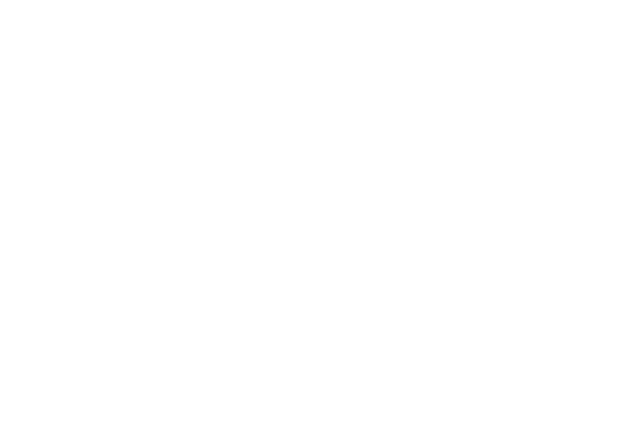 Menu – Banglo 289